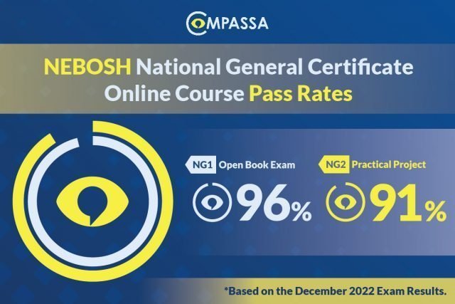 NEBOSH National General Certificate Online Video Course - Compassa