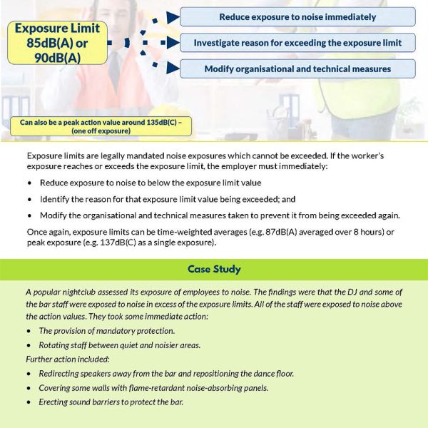 NEBOSH IG2 Digital Studybook For IGC (PDF) - Compassa